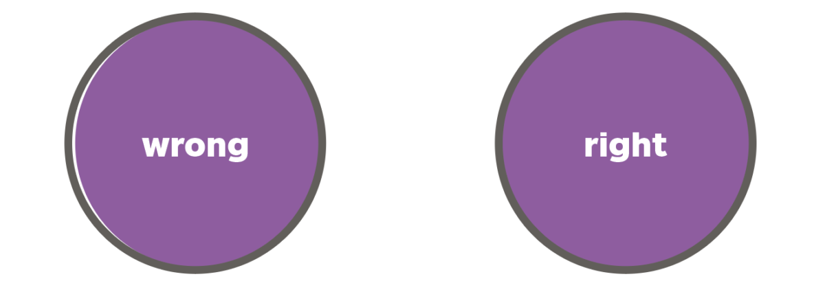 Registration & Trapping – Imaging Center