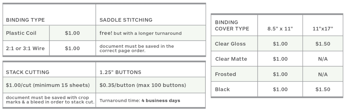 Plastic Coil & Wire Binding – Imaging Center