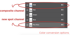Option 1: Color Range Selection – Imaging Center