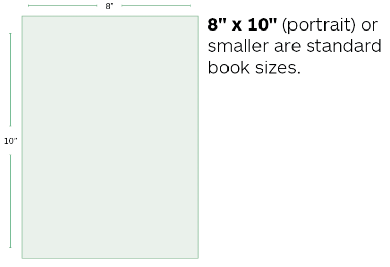 File Preparation for Perfect Binding – Imaging Center