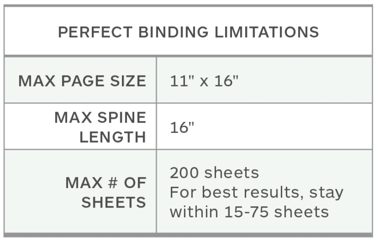 Perfect Binding – Imaging Center
